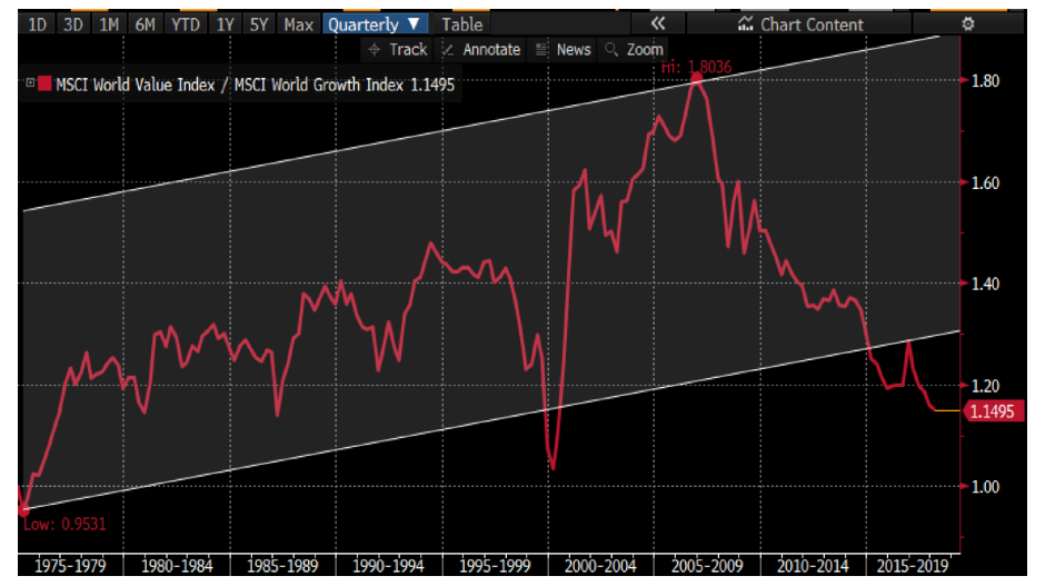 “Being short crystal meth and long math homework” - Southbank ...